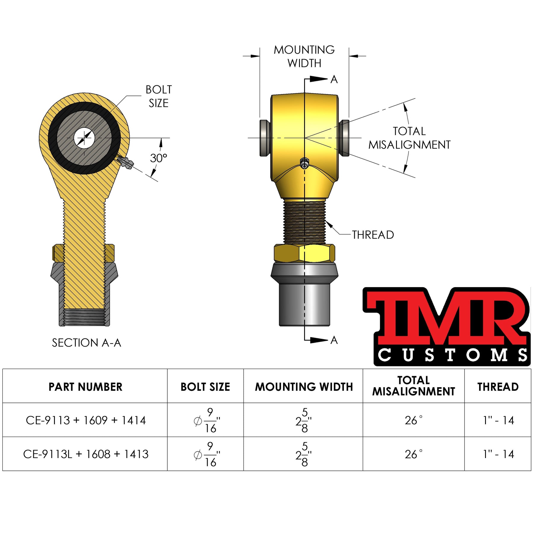 Johnny Joints - Custom & Off Road Johnny Joint Kit – TMR Customs