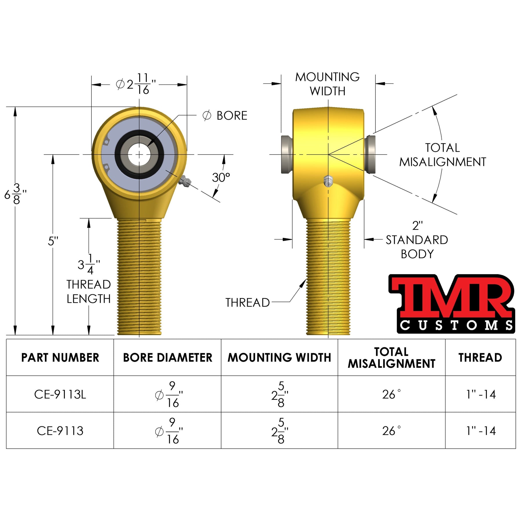 Johnny Joints - Custom & Off Road Johnny Joint Kit – TMR Customs