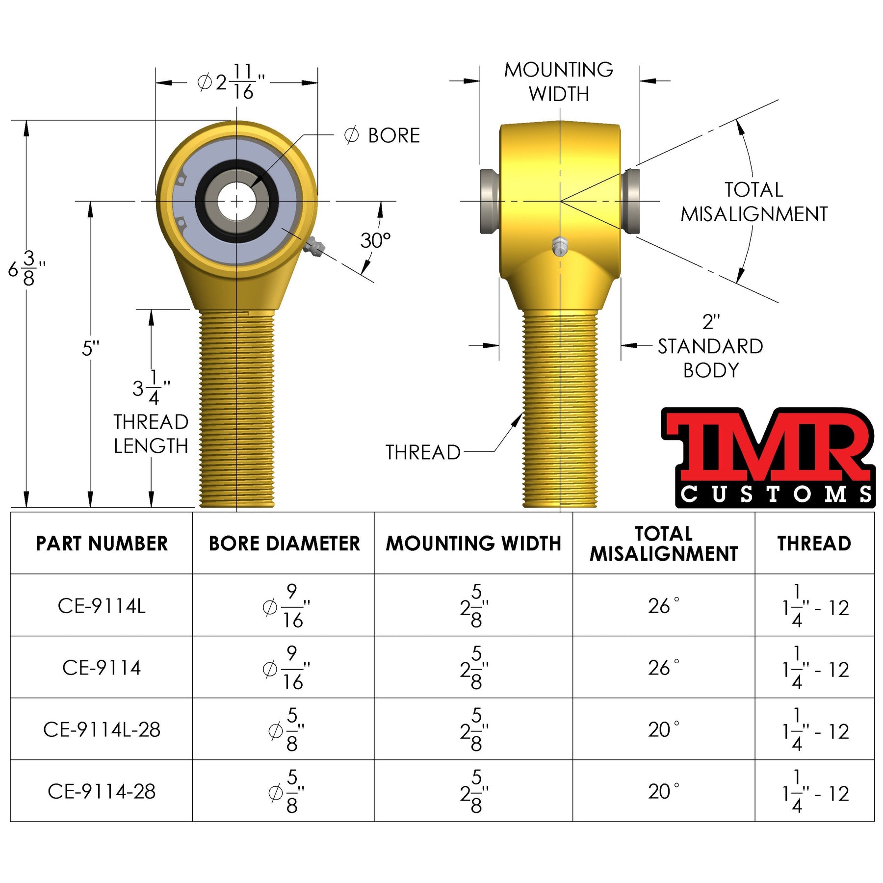 Johnny Joints - Custom & Off Road Johnny Joint Kit – TMR Customs