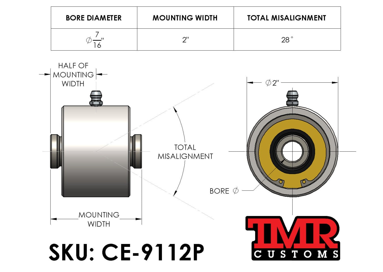 Johnny Joints - Custom & Off Road Johnny Joint Kit – TMR Customs