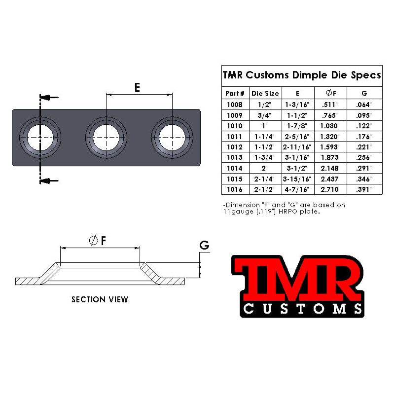 Dimple Die Online - Dimple Die For Sale - TMR Customs