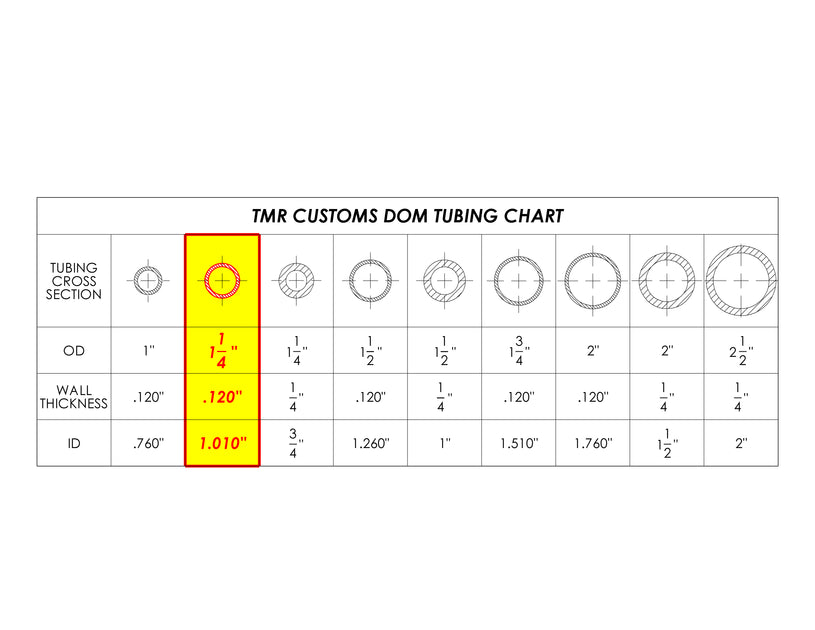 1-1/4" OD X .120" Wall DOM TUBING – TMR Customs