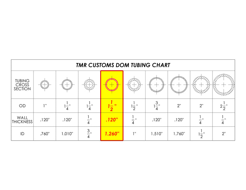 1-1/2" OD X .120" Wall DOM TUBING – TMR Customs