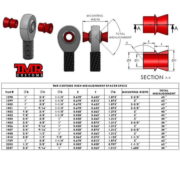 5/8" to 12mm High Misalignment Spacer – TMR Customs