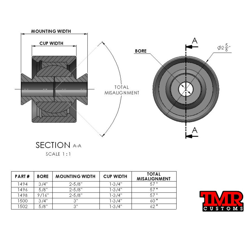 Complete Uniball Packages – TMR Customs