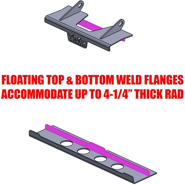 Universal Radiator Mount – TMR Customs
