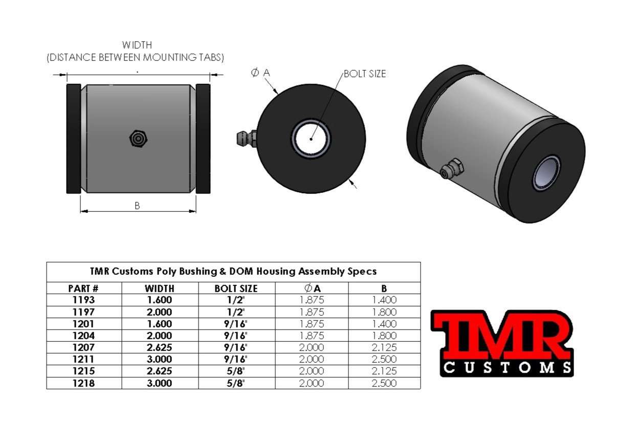 Polyurethane Bushings - Custom Poly Bushings – TMR Customs